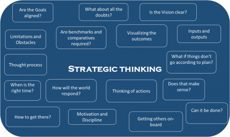 Increase Your Strategic Thinking with These 10 Skills Today